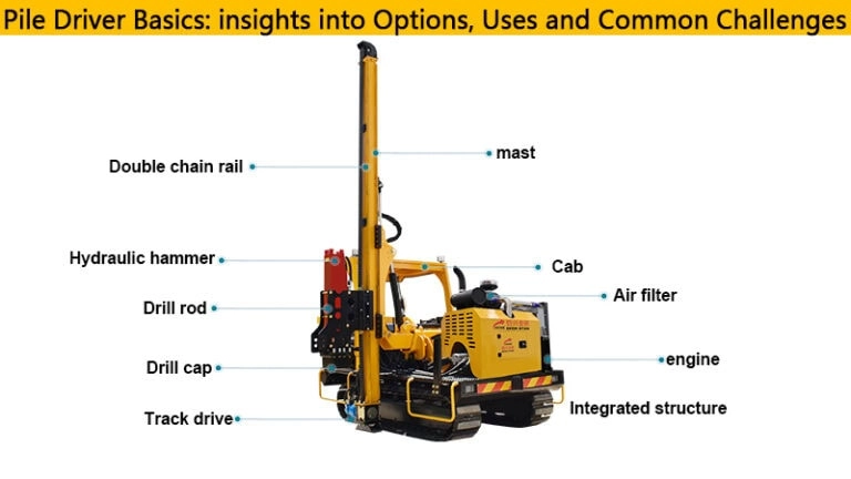 Pile Driver Basics: Options, Uses, and Common Challenges