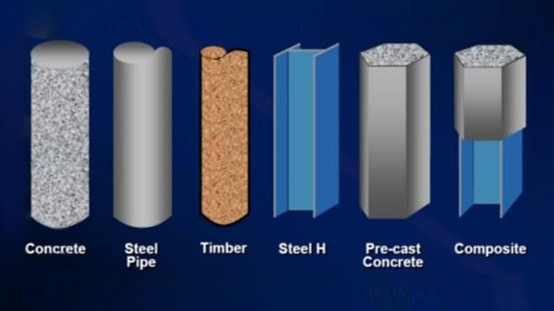 Mini Pile Driver: Ultimate Guide To Choose The Best One (2025)